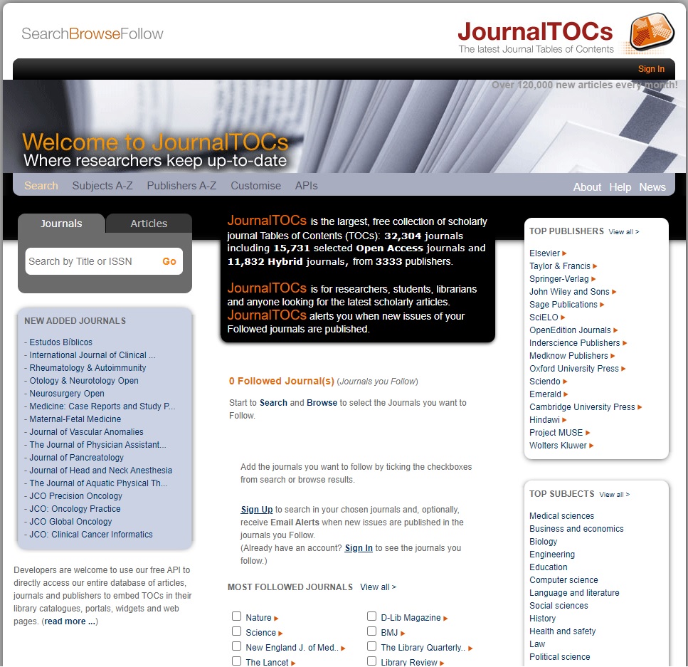 Current Awareness – Health Libraries Group