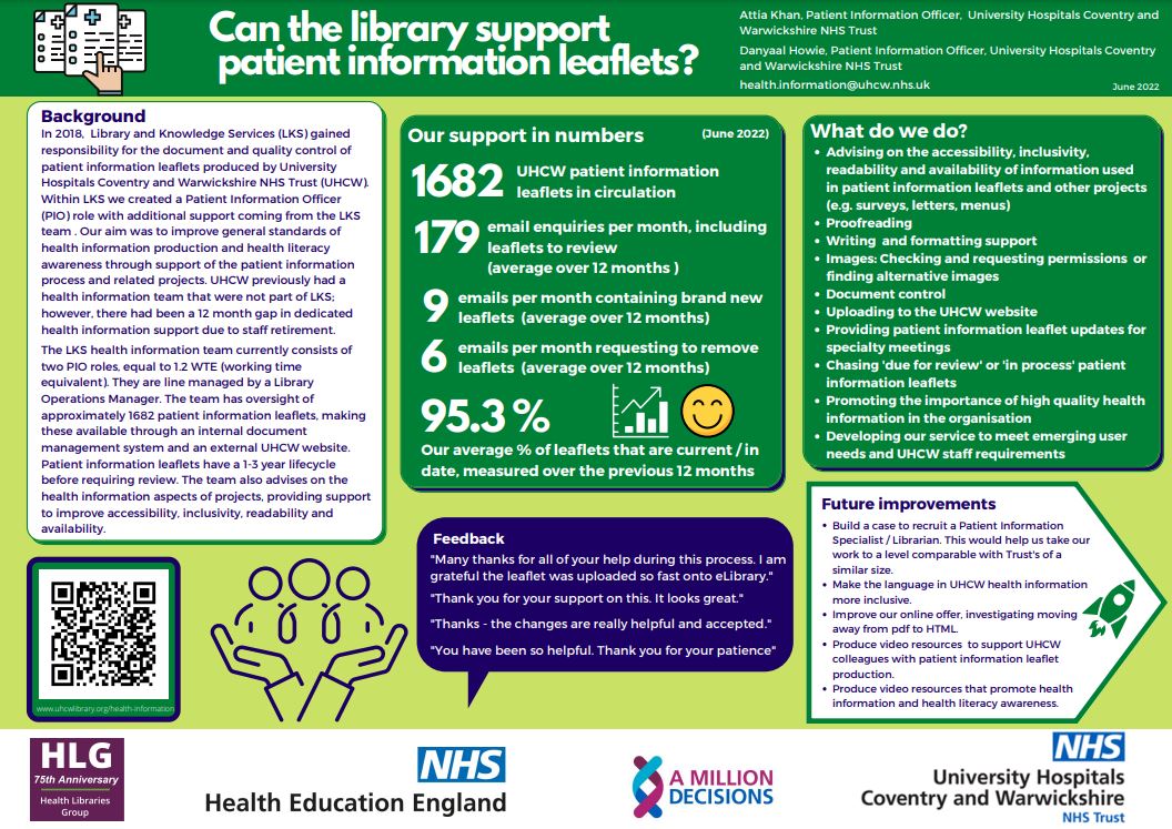 HLG75 – Poster Competition – Health Libraries Group