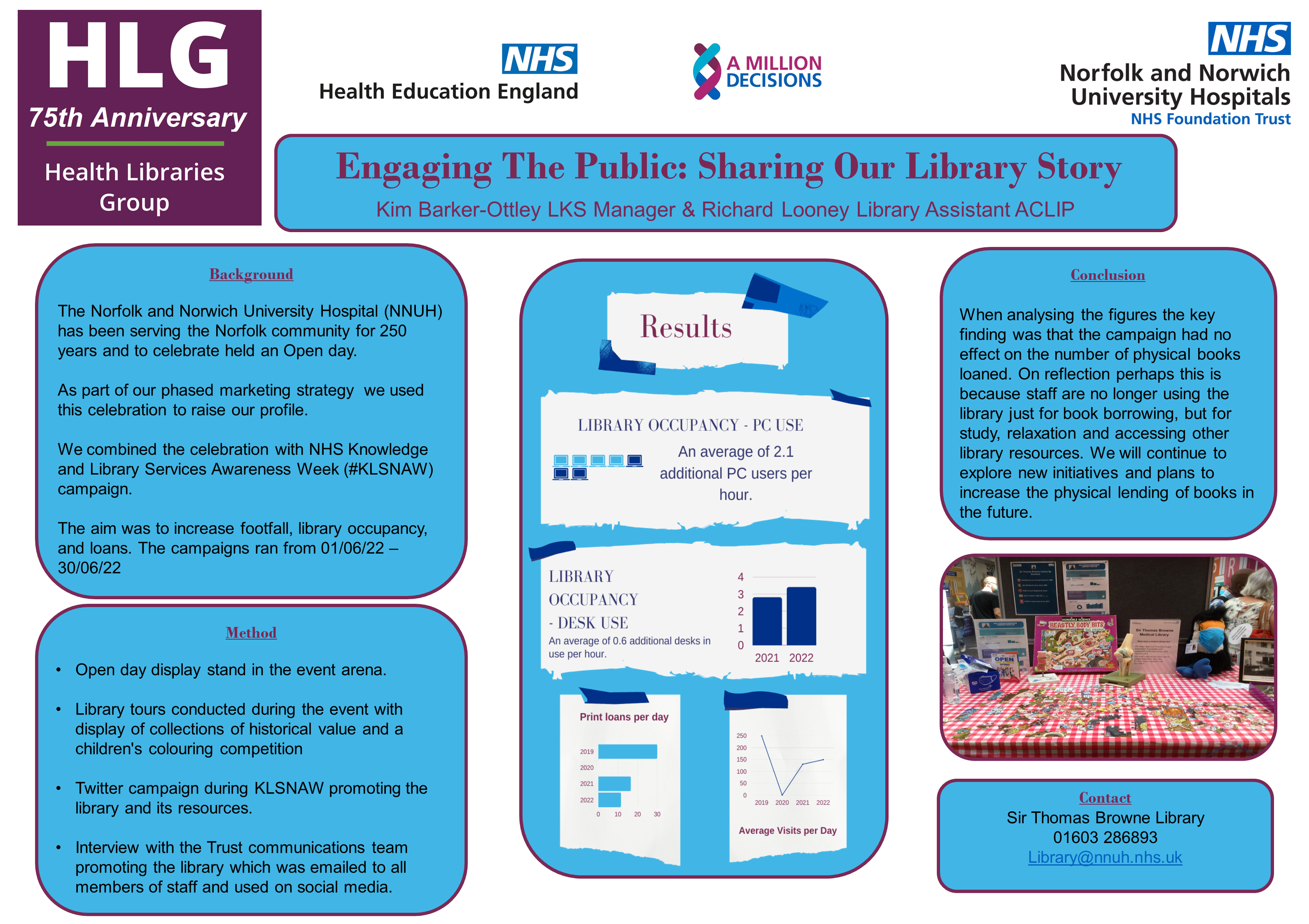 HLG75 – Poster Competition – Health Libraries Group
