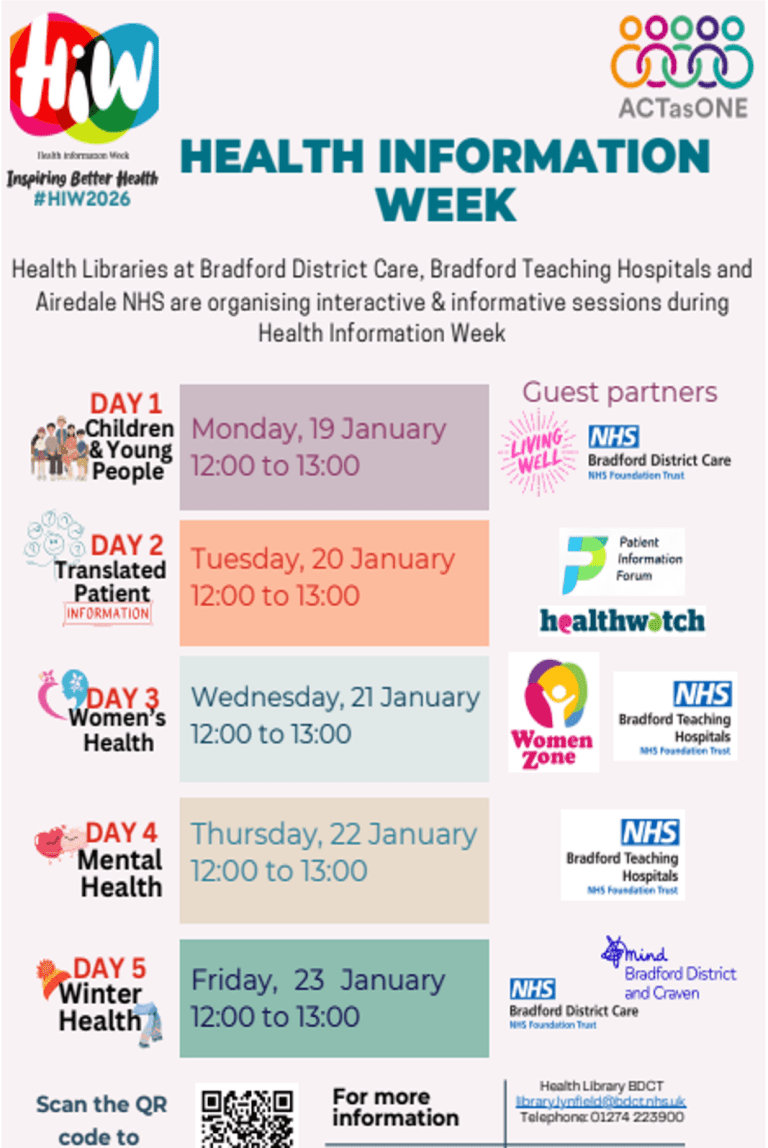 Health Information Week – Behind the Scenes! – Health Libraries Group